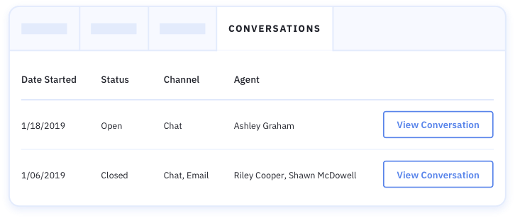 Live Chat - EvolutionMarketing.io